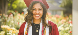 GRE Exam Syllabus 2024: Section-wise Syllabus